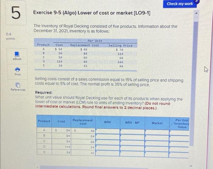 Solved Check my work 5 Exercise 9-5 (Algo) Lower of cost or | Chegg.com
