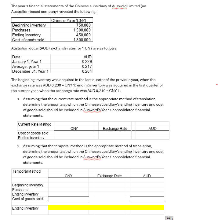 Solved The year 1 ﻿financial statements of the Chinese | Chegg.com