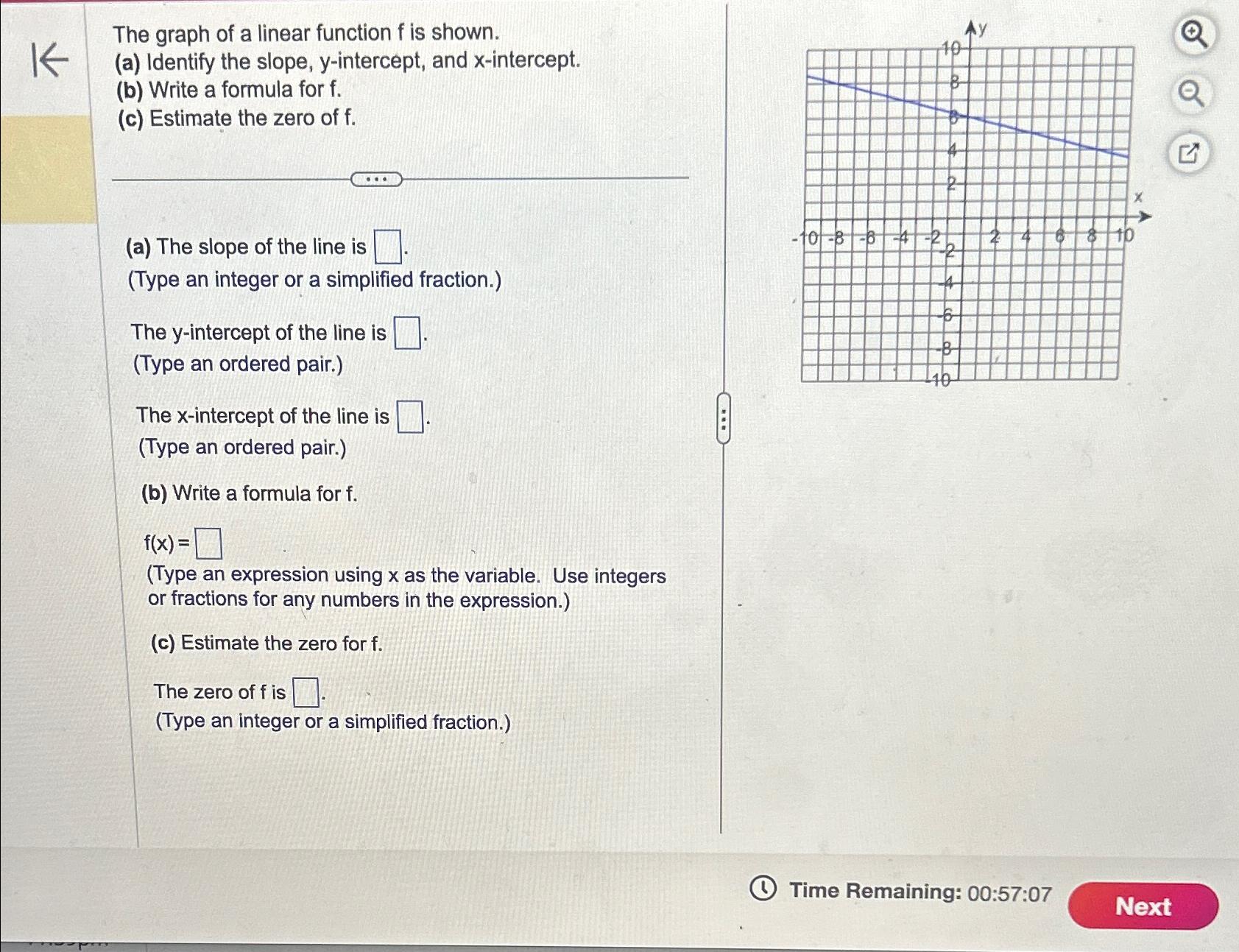 Solved The graph of a linear function f ﻿is shown.(a) | Chegg.com