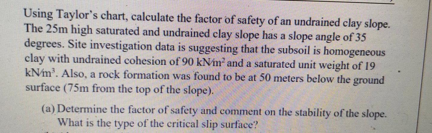 Solved Using Taylor's chart, calculate the factor of safety | Chegg.com