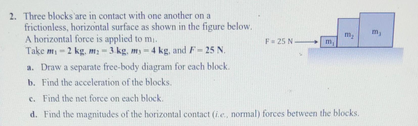 Solved 2. Three blocks are in contact with one another on a | Chegg.com
