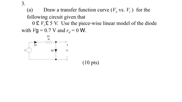 Solved 3. (a) Draw a transfer function curve (V. vs. V) for | Chegg.com