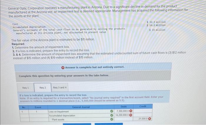 Solved General Optic Corporation operates a manufacturing | Chegg.com