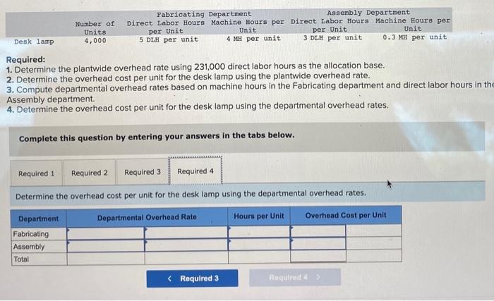 Solved Exercise 17-9 (Algo) Allocating overhead using | Chegg.com