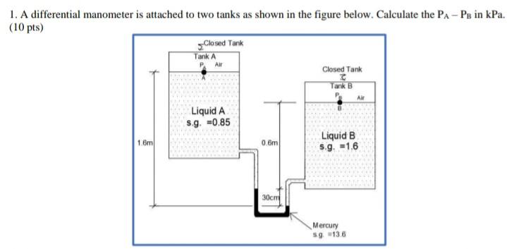 Solved 1. A differential manometer is attached to two tanks | Chegg.com