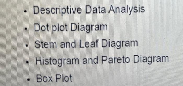 Solved - Descriptive Data Analysis - Dot plot Diagram - Stem | Chegg.com