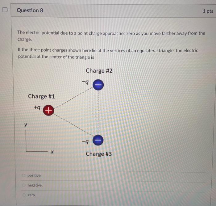 Solved The electric potential due to a point charge | Chegg.com
