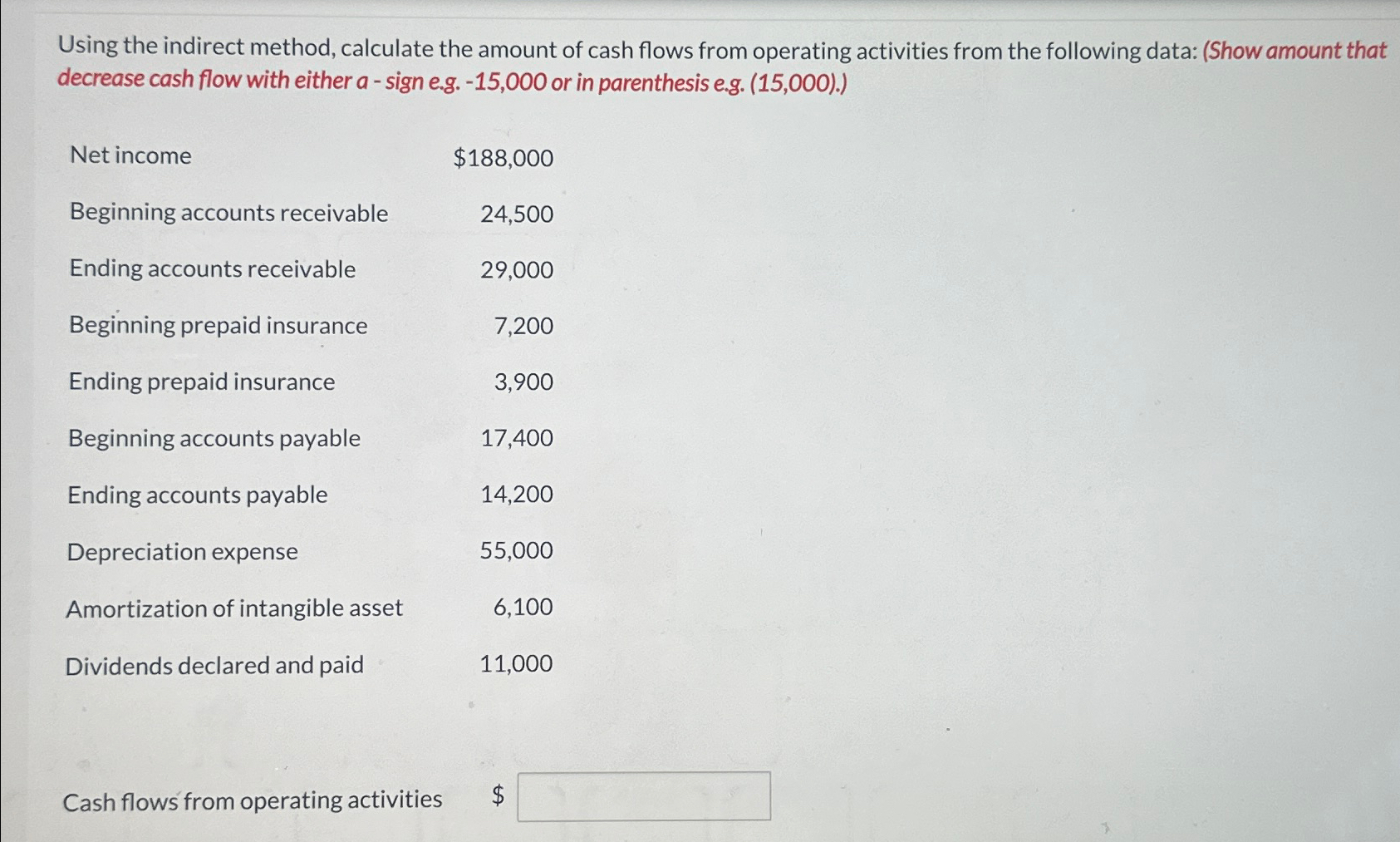 Solved Using the indirect method, calculate the amount of | Chegg.com Solved Using the indirect method, calculate the amount of | Chegg.com
