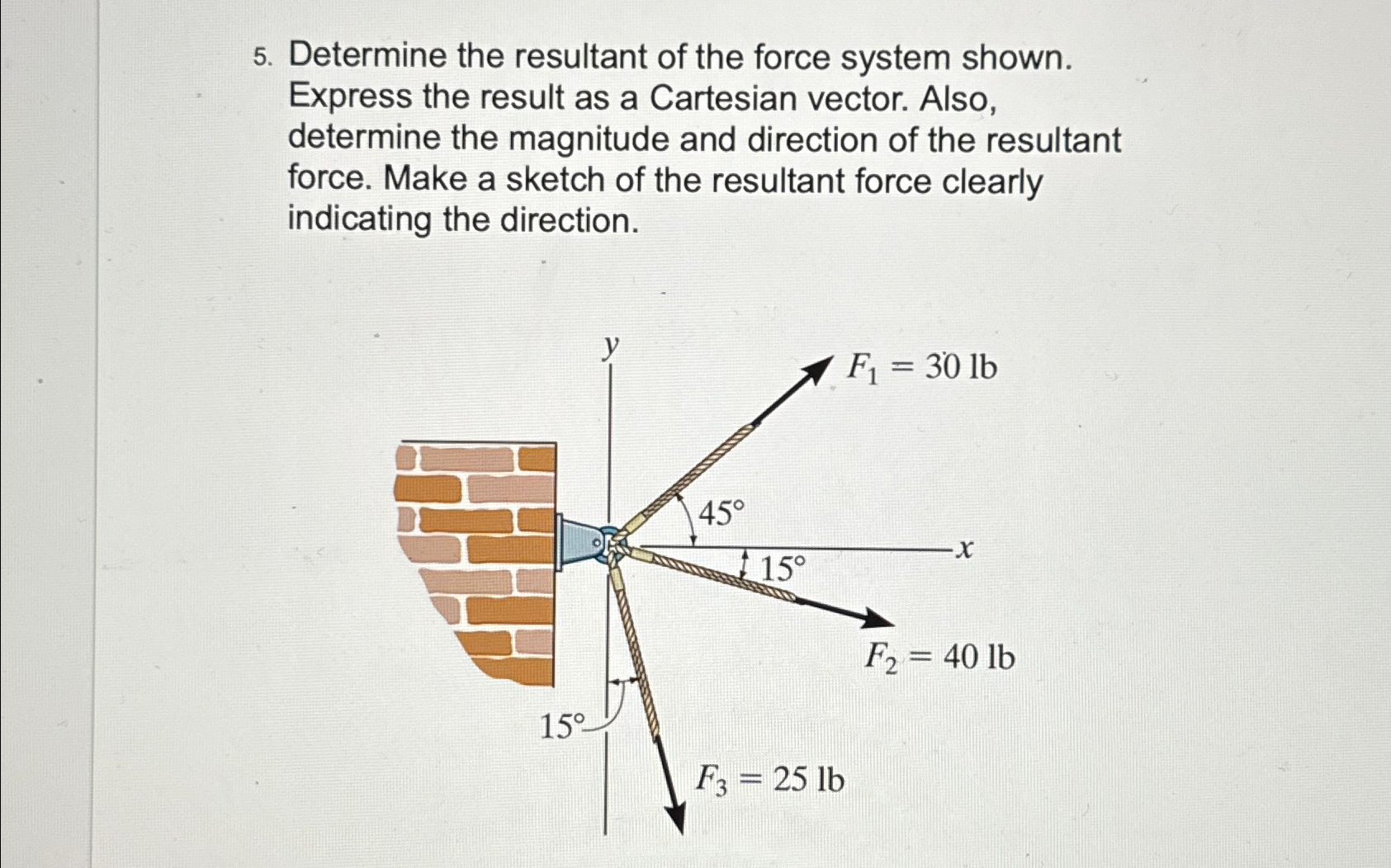 Solved Determine the resultant of the force system shown. | Chegg.com