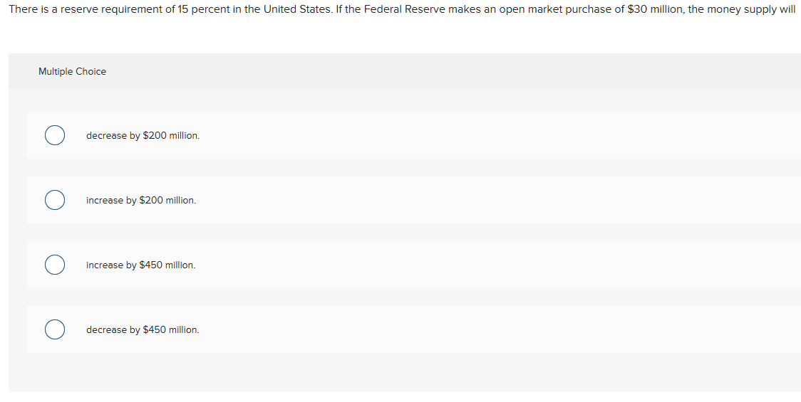 Solved There is a reserve requirement of 15 ﻿percent in the | Chegg.com