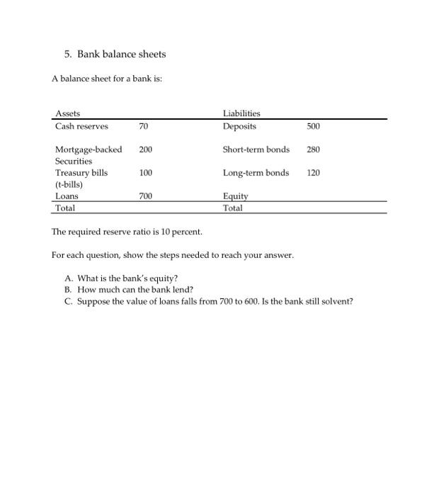 Solved 5. Bank balance sheets A balance sheet for a bank is: | Chegg.com