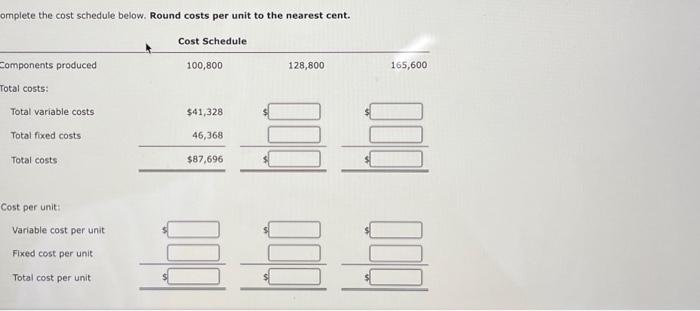 Solved Relevant Range and Fixed and Variable Costs | Chegg.com