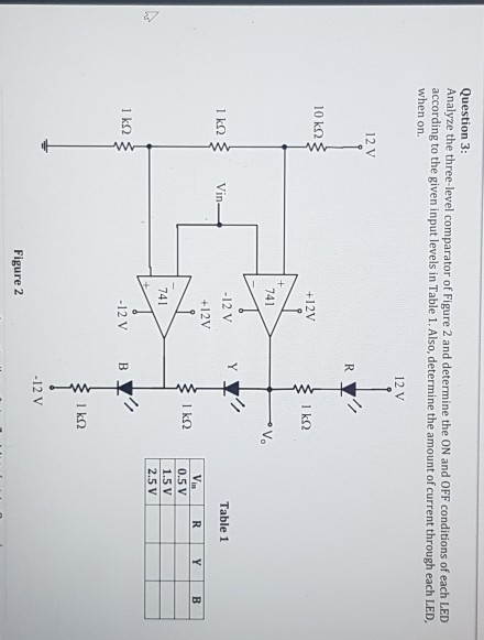 Solved Question 3: Analyze the three-level comparator of | Chegg.com