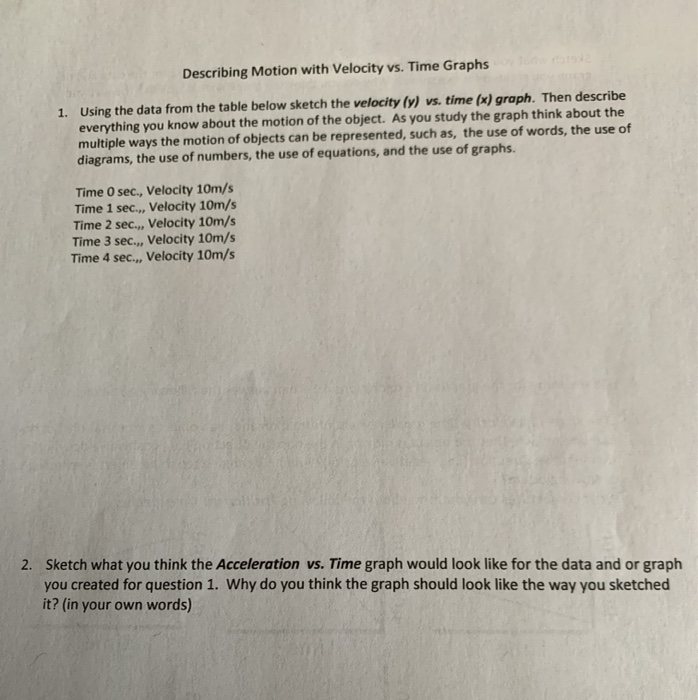 Solved Describing Motion with Velocity vs. Time Graphs 1. | Chegg.com