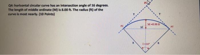 Solved Q4: horizontal circular curve has an intersection | Chegg.com