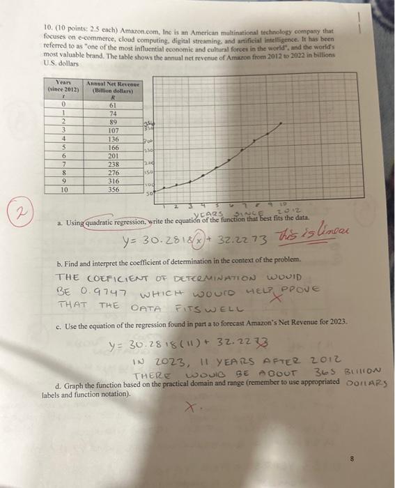 Solved 10. (10 points: 2.5 each) Amazon.com, Inc is an | Chegg.com