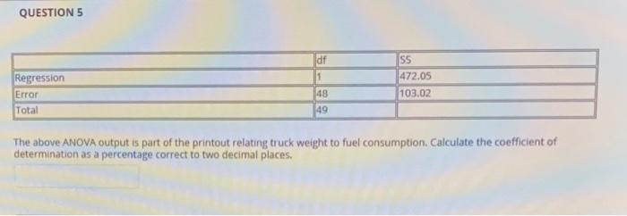 Solved The above ANOVA output is part of the printout | Chegg.com