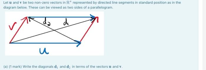 Solved Let u and v be two non-zero vectors in Rn represented | Chegg.com