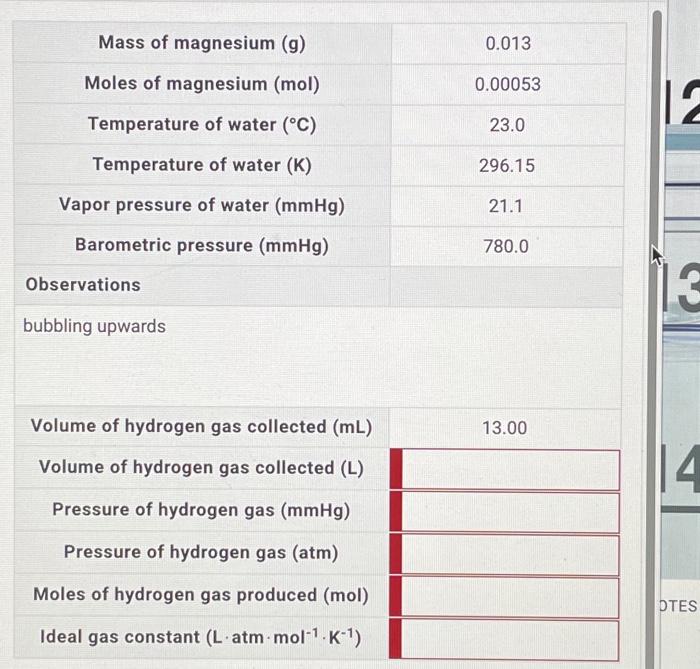 Solved 4 Measure volume of hydrogen gas. Record in Lab Data | Chegg.com