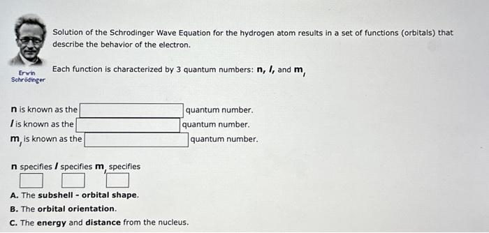 Solved Solution of the Schrodinger Wave Equation for the | Chegg.com