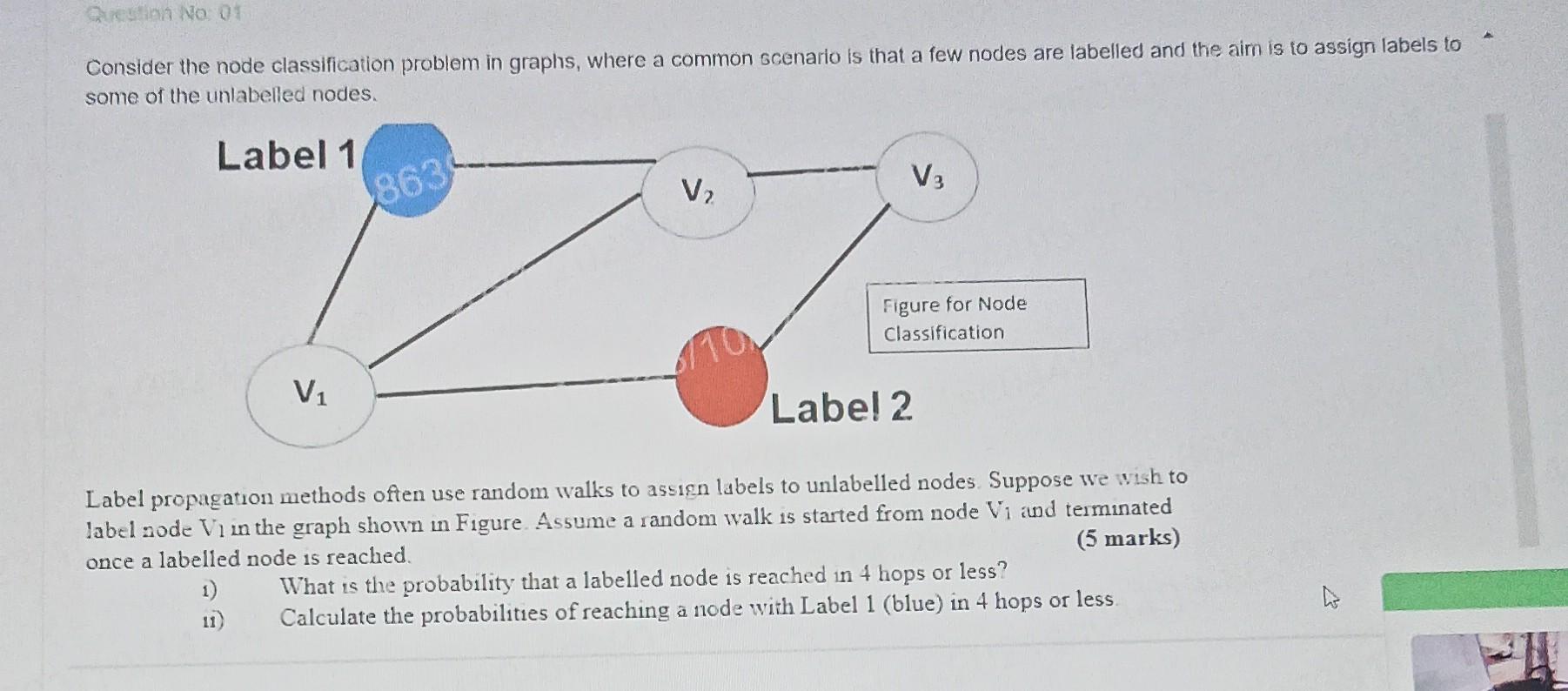 Solved Consider the node classification problem in graphs, | Chegg.com