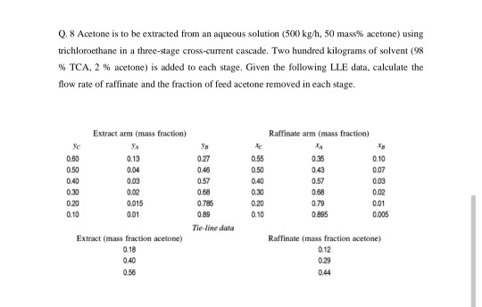Solved Q. 8 Acetone is to be extracted from an aqueous | Chegg.com
