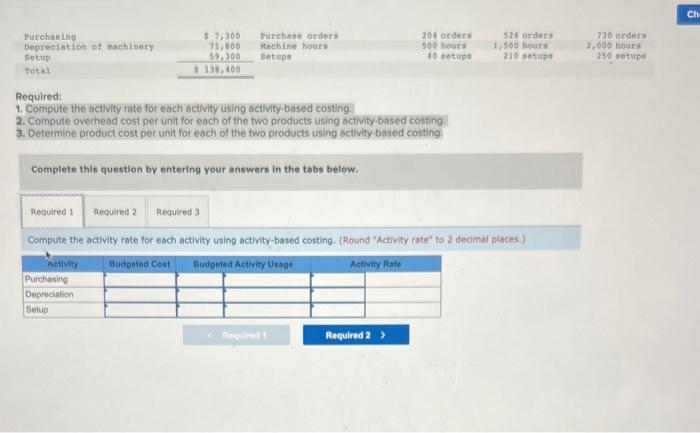 Solved Exercise 17-19 (Algo) Activity-based costing to | Chegg.com Solved Exercise 17-19 (Algo) Activity-based costing to | Chegg.com