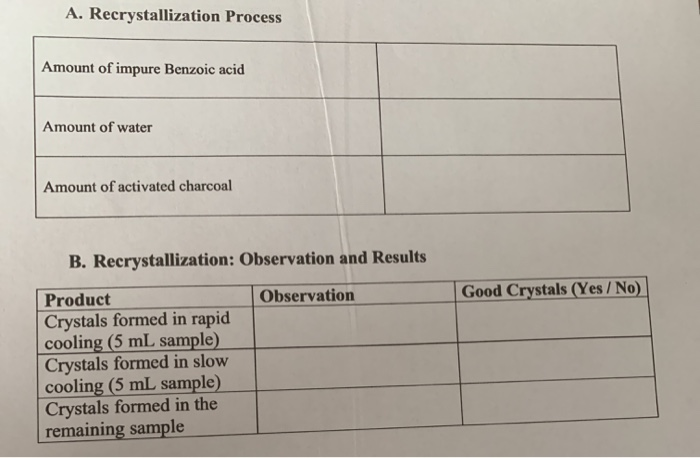 A. Recrystallization Process Amount of impure Benzoic | Chegg.com