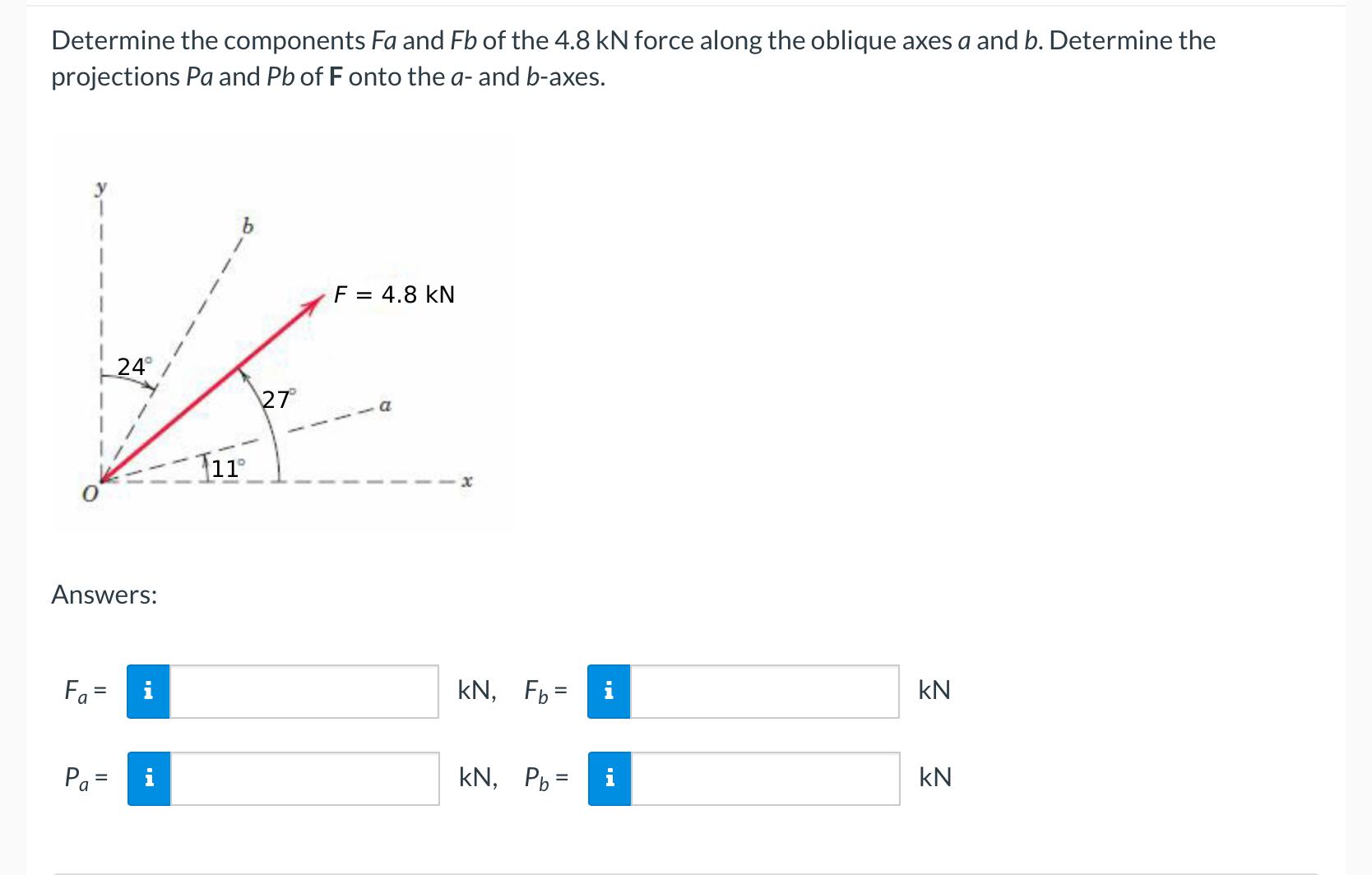 Solved Determine the components Fa ﻿and Fb ﻿of the 4.8kN | Chegg.com