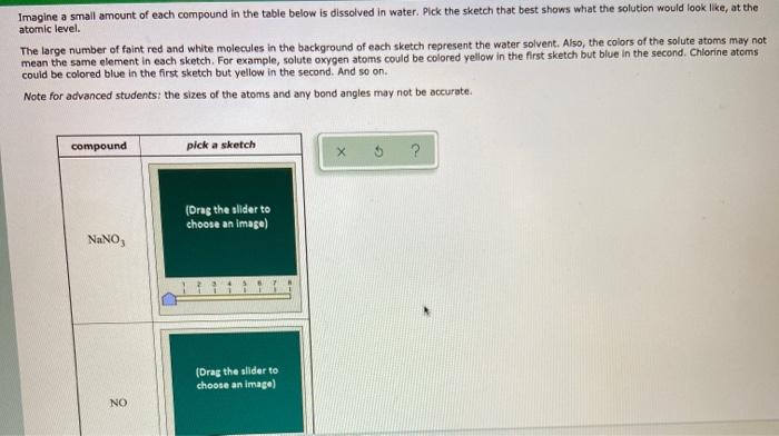 Imagine a small amount of each compound in the table | Chegg.com