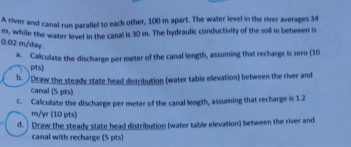 Solved A river and canal run parallel to each other, 100 m | Chegg.com
