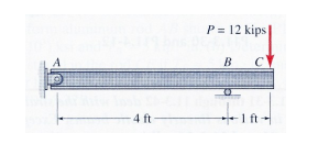 it's a W8x31 steel beam, and assume fs = A/Awebfor | Chegg.com