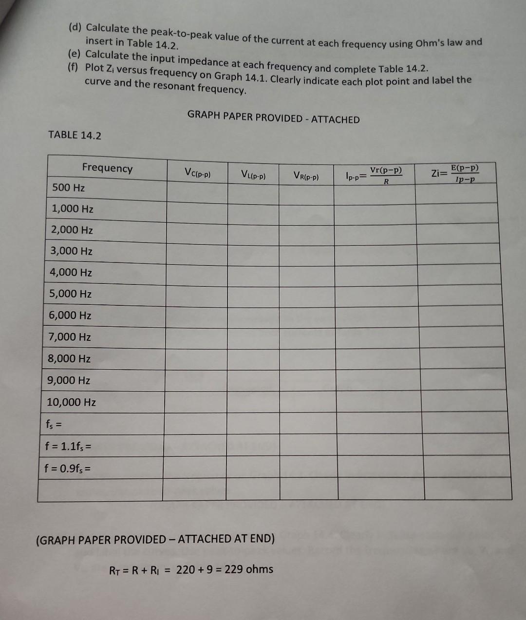 Solved Part 1 Low-Q Circuit (a) Construct the circuit of | Chegg.com