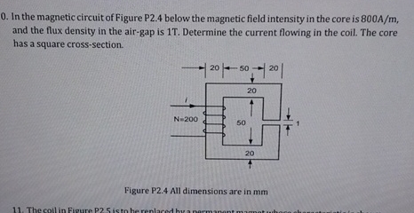 Solved In the magnetic circuit of Figure P2.4 ﻿below the | Chegg.com