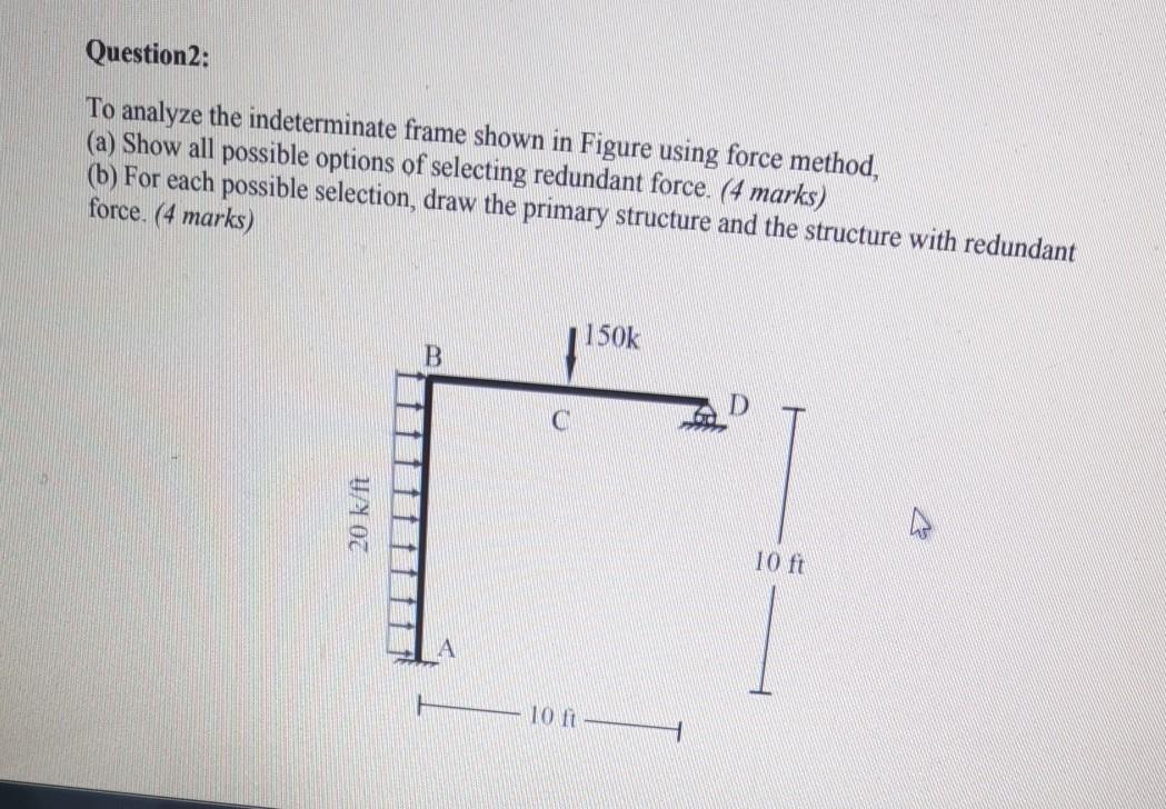 Solved Question2: To analyze the indeterminate frame shown | Chegg.com
