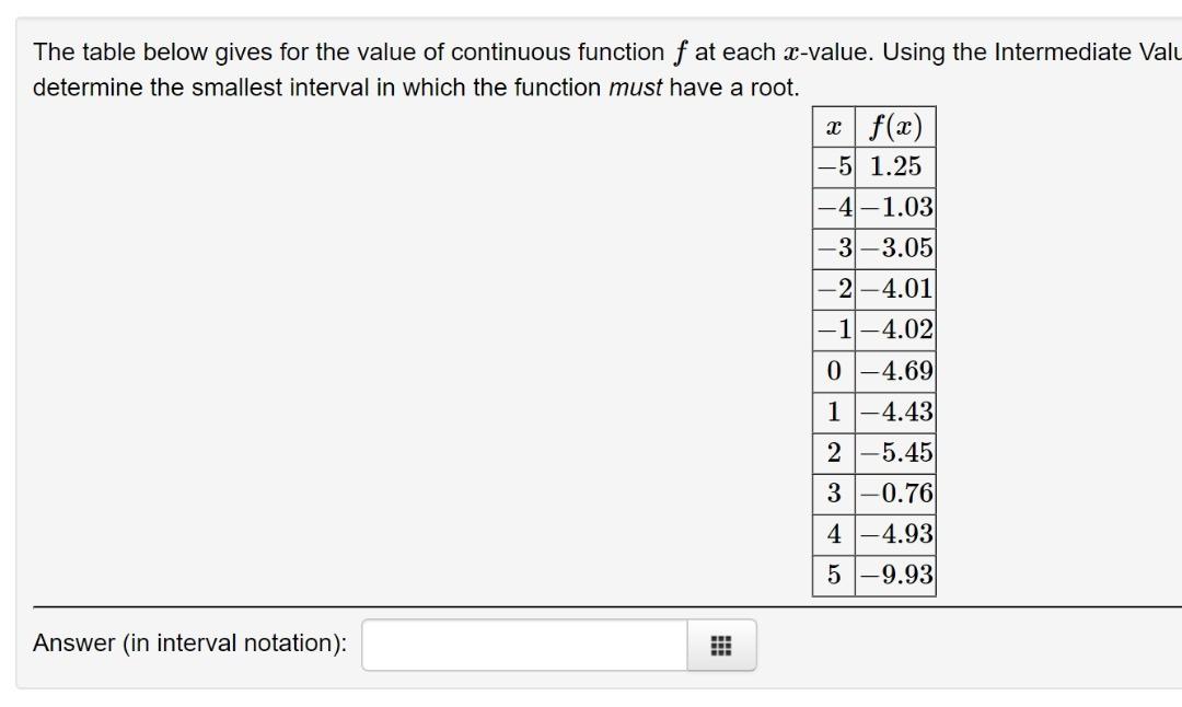 Solved The table below gives for the value of continuous | Chegg.com
