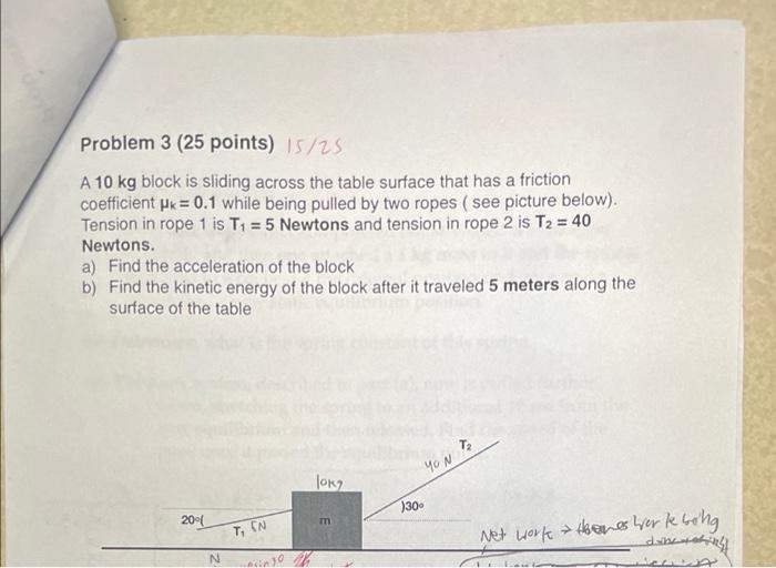Solved A 10 kg block is sliding across the table surface | Chegg.com