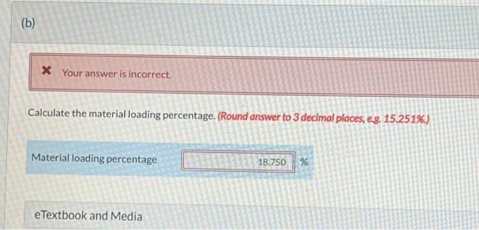 Solved Your answer is correct. Calculate the rate charged | Chegg.com