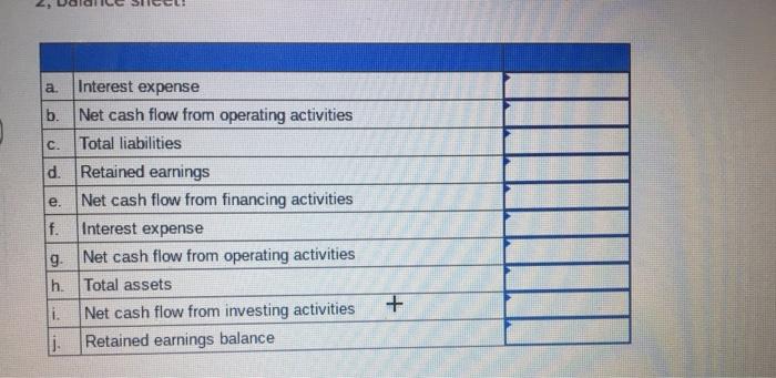 Solved Problem 9-19A (Algo) Effect of accrued Interest on | Chegg.com