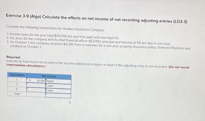Solved Exercise 3-9 (Algo) Calculate the effects on net | Chegg.com