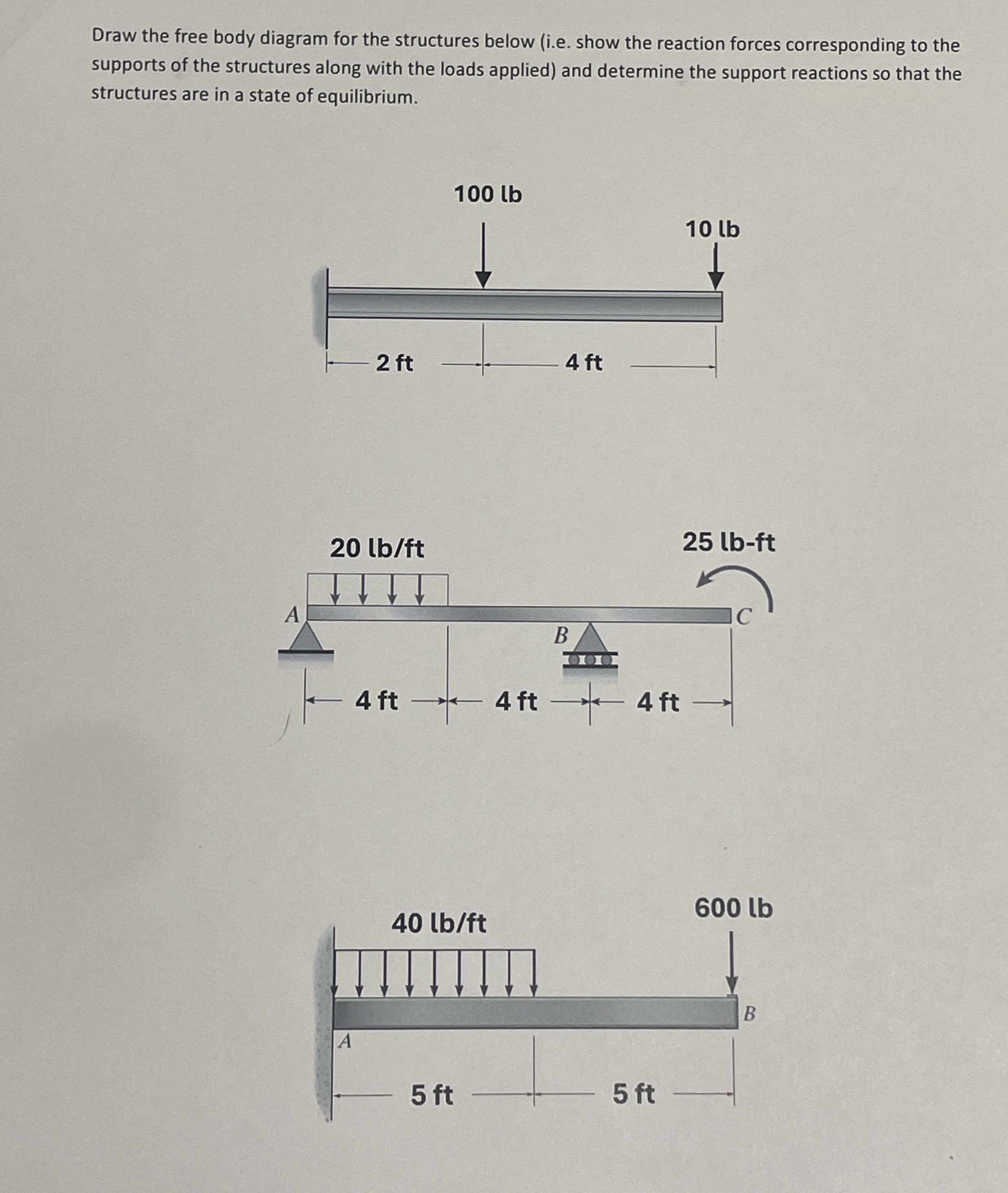 Solved Draw the free body diagram for the structures below | Chegg.com