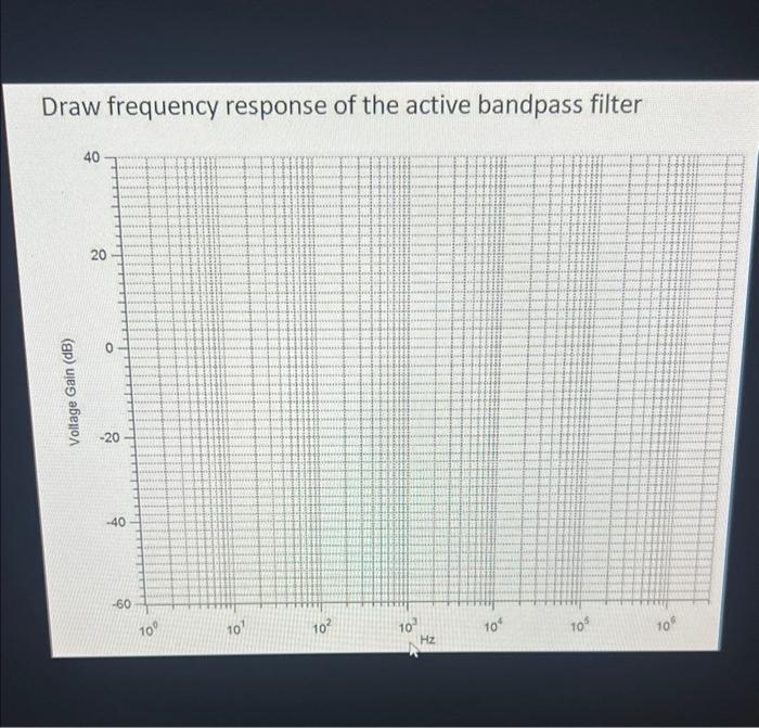 Solved Draw three straight lines to simulate the frequency | Chegg.com
