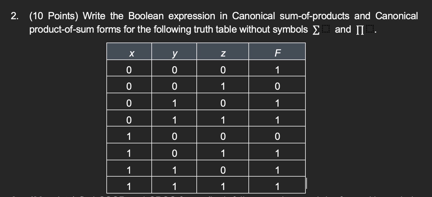Solved (10 ﻿Points) ﻿Write the Boolean expression in | Chegg.com