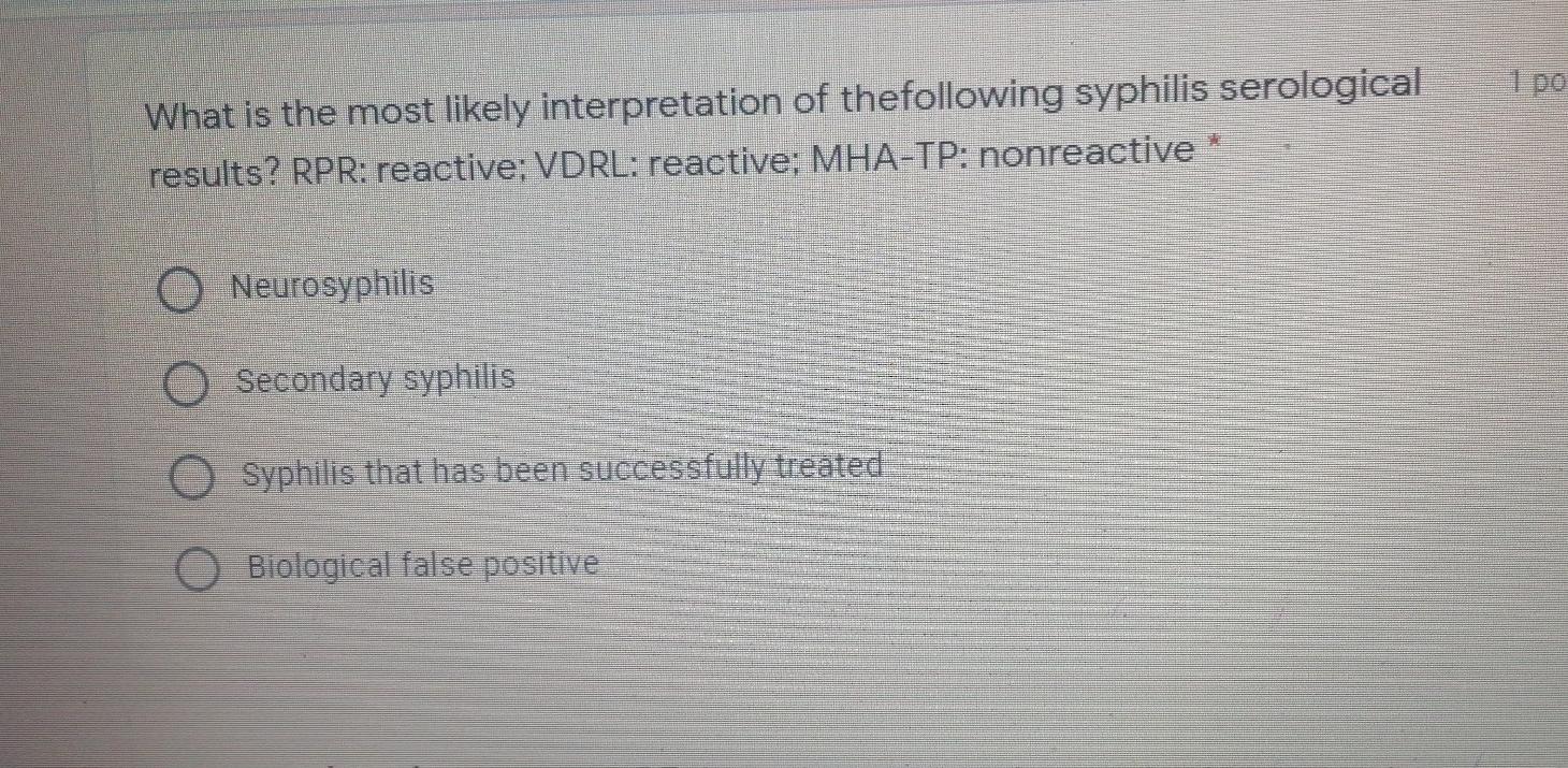 Solved 1 po What is the most likely interpretation of | Chegg.com