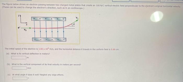Solved (These can be used to change the electron's | Chegg.com