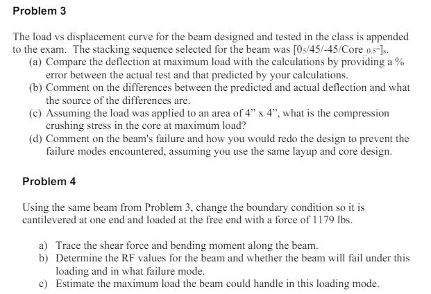 Solved Problem 3The load vs displacement curve for the beam | Chegg.com