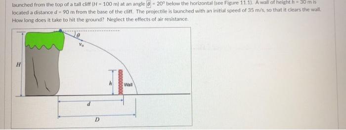 Solved launched from the top of a tall cliff(H - 100 m) at | Chegg.com