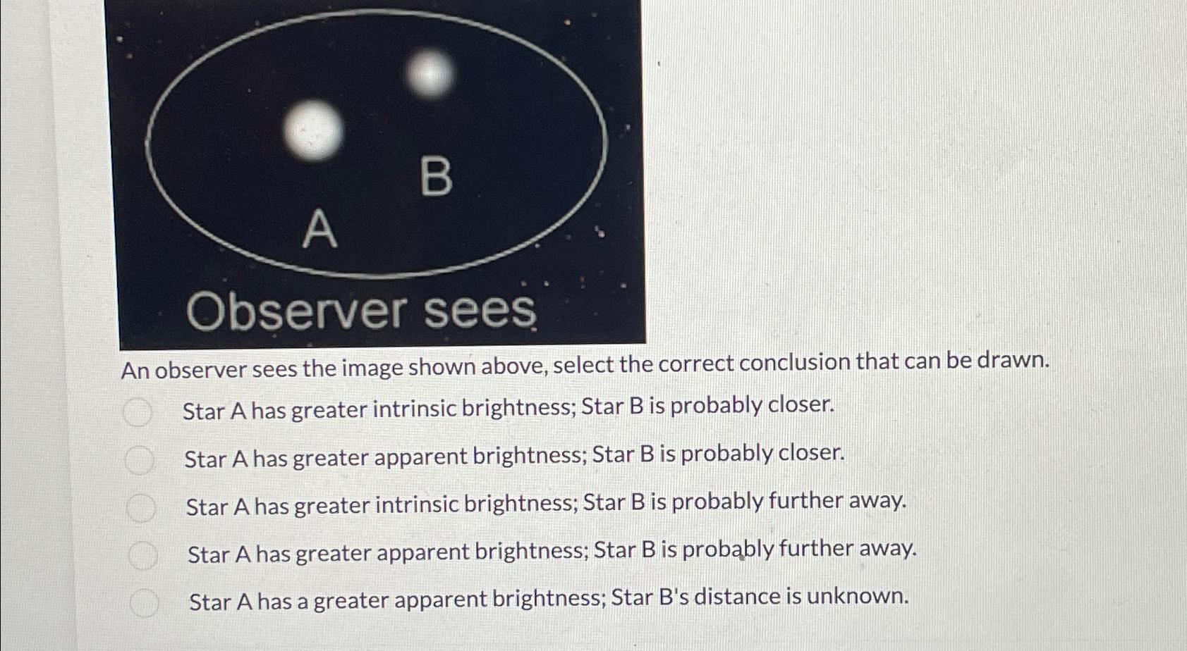 Solved An observer sees the image shown above, select the | Chegg.com