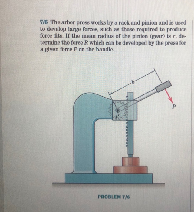 Solved 7/6 The arbor press works by a rack and pinion and is | Chegg.com