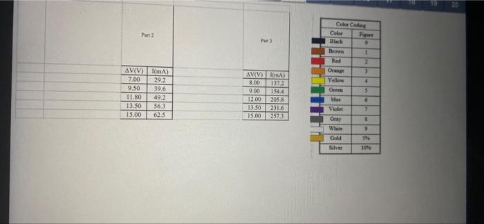 Solved Use (sheet no. 12) in the attached excel file and the | Chegg.com
